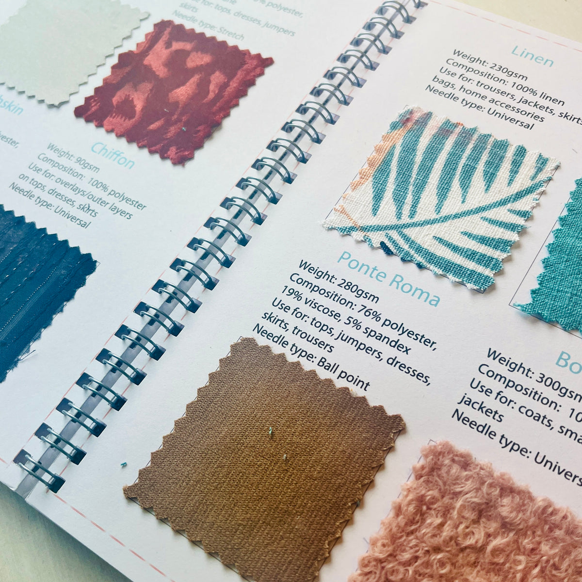 Fabric Sample Guide | How to identify fabrics online – My Sewing Box