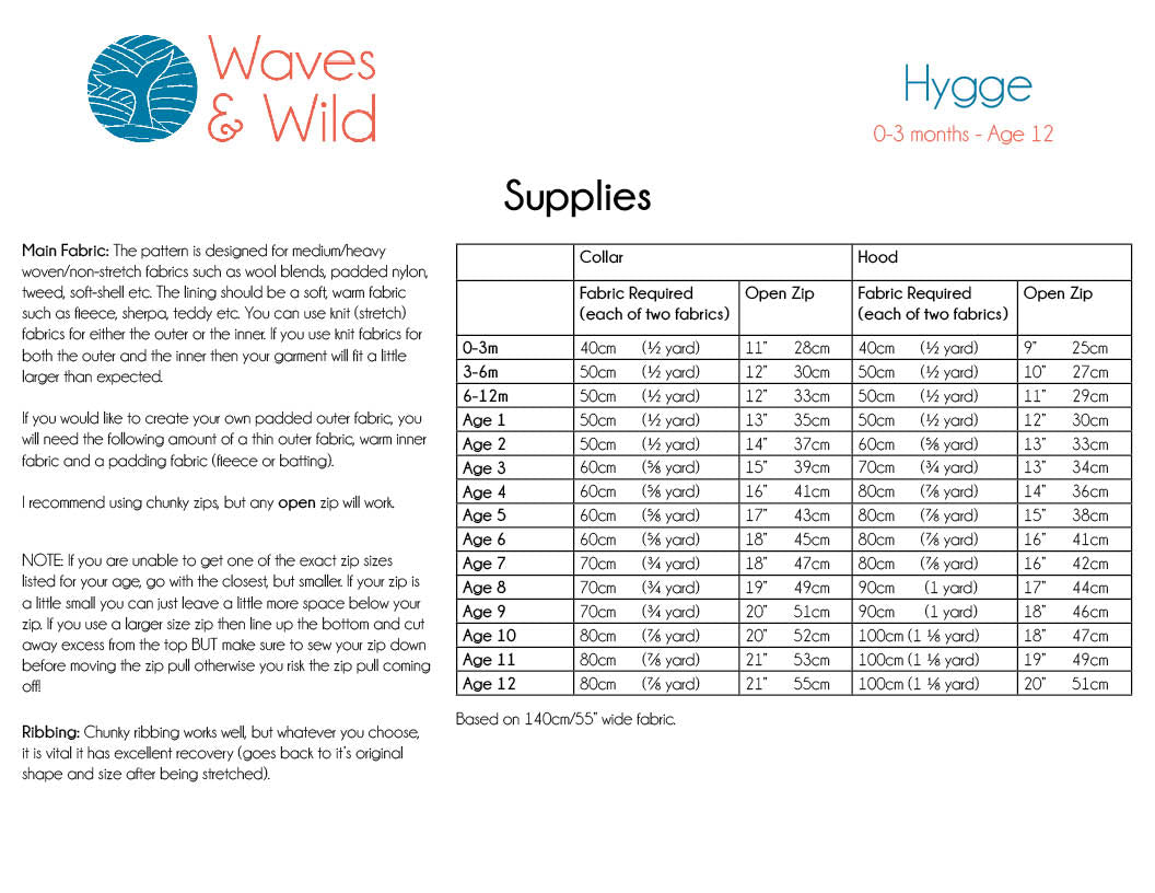 Waves and Wild Patterns – My Sewing Box