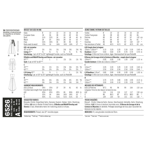 New Look Sewing Pattern 6526 - Women's Dress With Bodice Variations ...