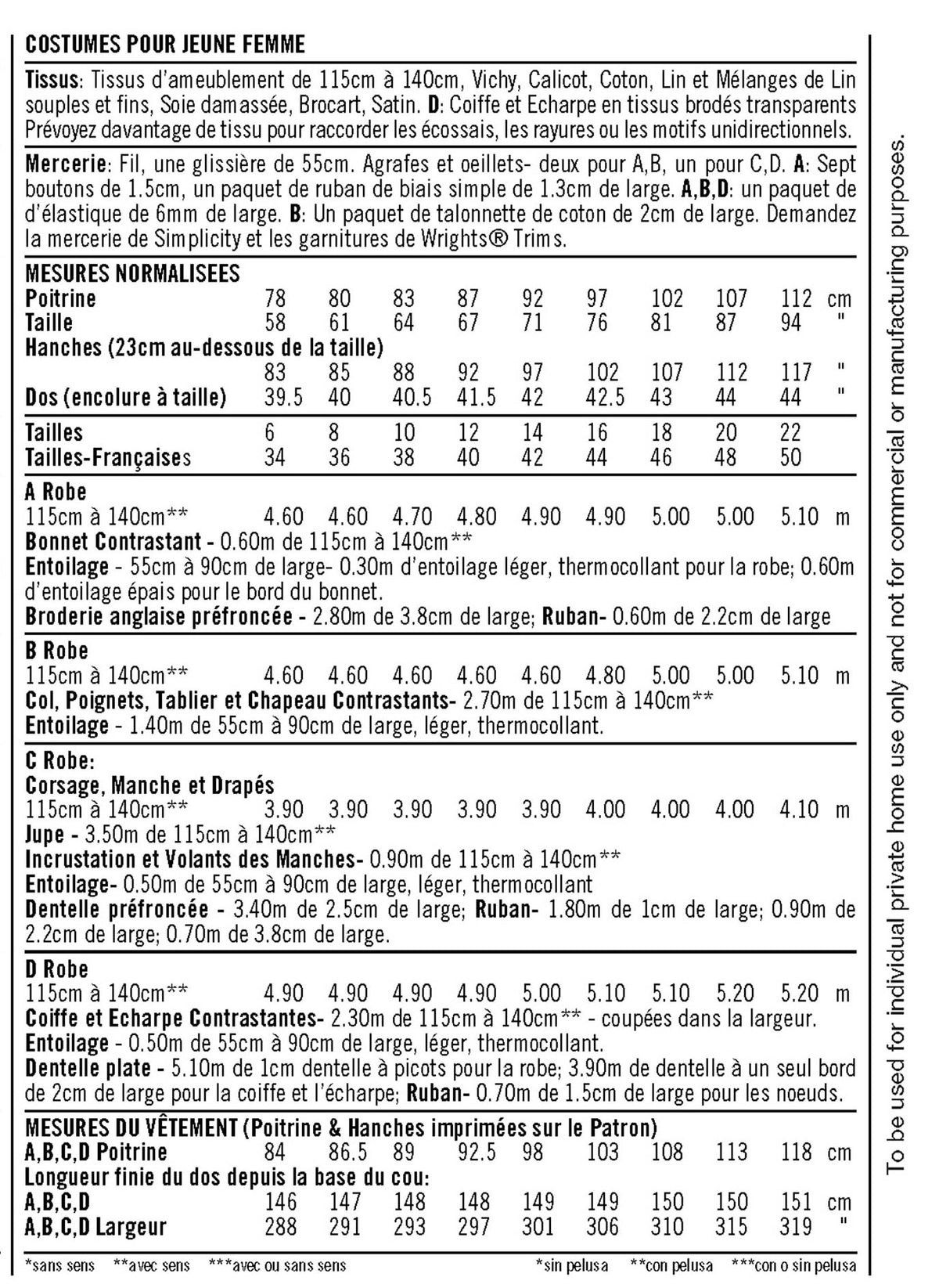 Simplicity 3723 - Women's Costumes | Sewing Patterns – My Sewing Box