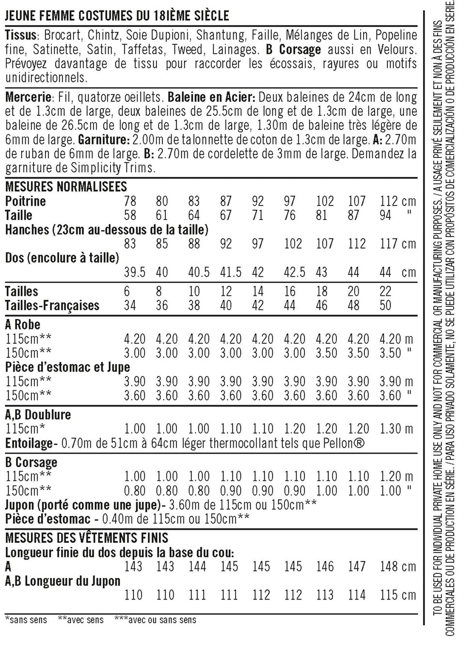 Simplicity 8161 - Women's 18th Century Costumes | Sewing Patterns – My ...