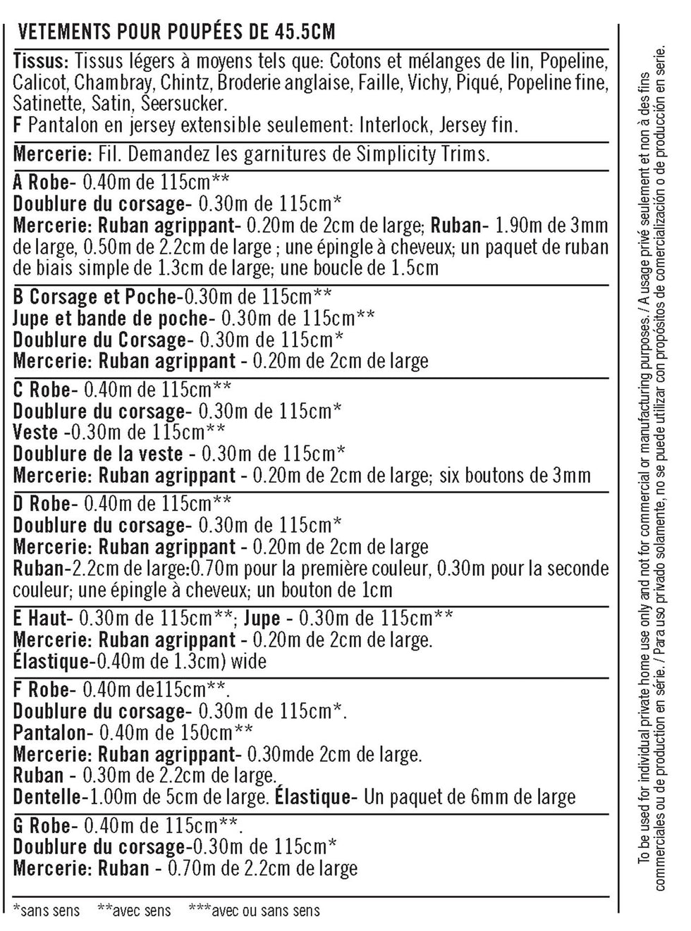 Simplicity 1484 - 18" Doll Clothes | Sewing Patterns – My Sewing Box