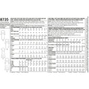 Simplicity S8735 - Women’s / Petite Women’s Wrap Dress | Sewing Pattern ...